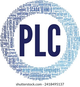 Programmable Logic Device: Over 51 Royalty-Free Licensable Stock ...