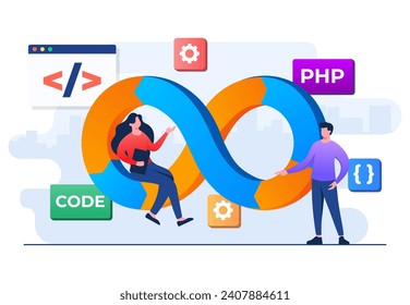 Set Flat Illustrations Devops Concepts Software Stock Vector (Royalty Free) 2460297457 ...
