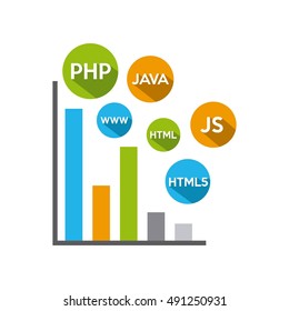 Programming Language Concept Icons Vector Illustration Stock Vector ...