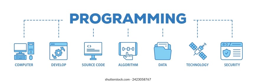 Banner Programming Web Vector Illustration Concept Stock Vector ...