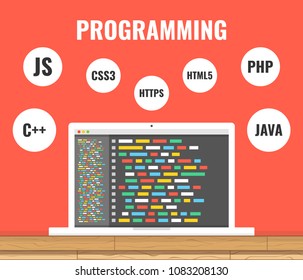Programming Web Development Concept Code On Stock Vector (Royalty Free ...