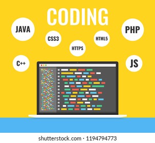 Programming Web Development Concept Code On Stock Vector (Royalty Free ...