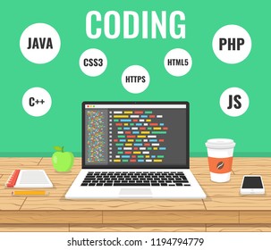 Programming Web Development Concept Code On Stock Vector (Royalty Free ...