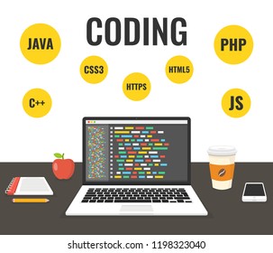Programming Web Development Concept Code On Stock Vector (Royalty Free ...