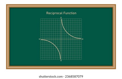 1+ Thousand Polynomials Royalty-Free Images, Stock Photos & Pictures ...