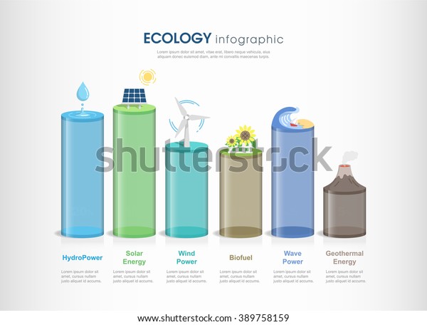 Renewable Energy Infographics Background Elements There Stock Vector ...