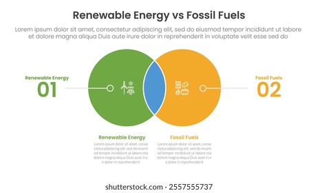 Renewable Energy Vs Fossil Fuels Comparison Stock Vector (Royalty Free ...