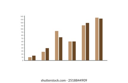 4089 2d bar graph 免版税图片、库存照片和图像 | Shutterstock