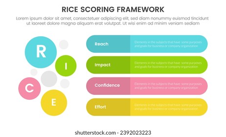 Rice Scoring Model Framework Prioritization Infographic Stock Vector ...