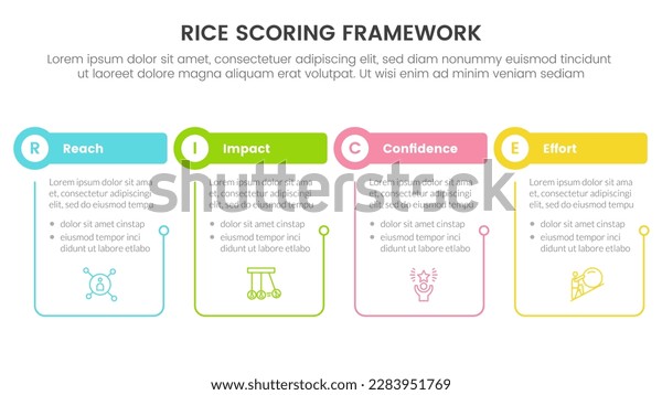 Rice Scoring Model Framework Prioritization Infographic Stock Vector ...