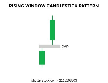 Rising Window Candlestick Pattern Candlestick Chart Stock Vector ...