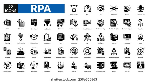 7 Robotic Process Automation Entry Task Royalty-Free Images, Stock Photos & Pictures | Shutterstock