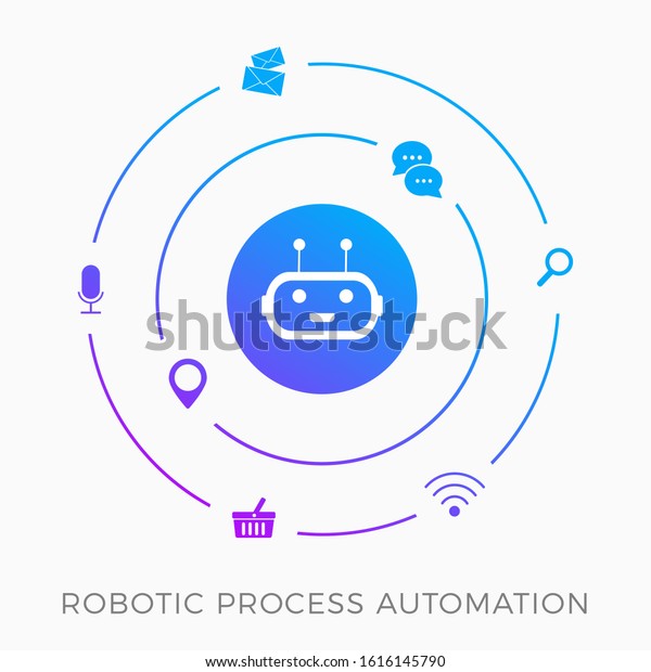 Rpa Robotic Process Automation Innovation Technology Stock Vector ...