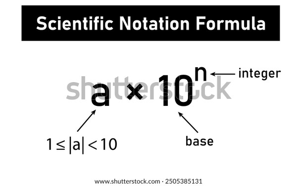 Scientific Notation Formula Mathematics Stock Vector (Royalty Free ...