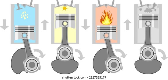 44,505 Engine Cut Out Images, Stock Photos & Vectors | Shutterstock