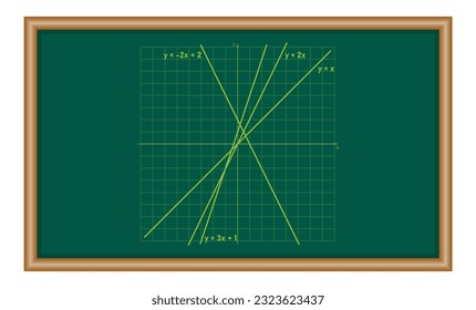 3+ Hundred Coordinate Plane Images Royalty-Free Images, Stock Photos ...