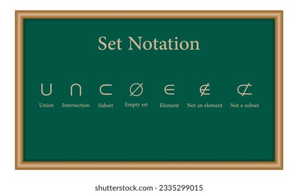 886 Union Math Images, Stock Photos, 3D objects, & Vectors | Shutterstock