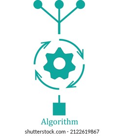 Sign Algorithms Used Programming Technology Illustration Stock Vector ...