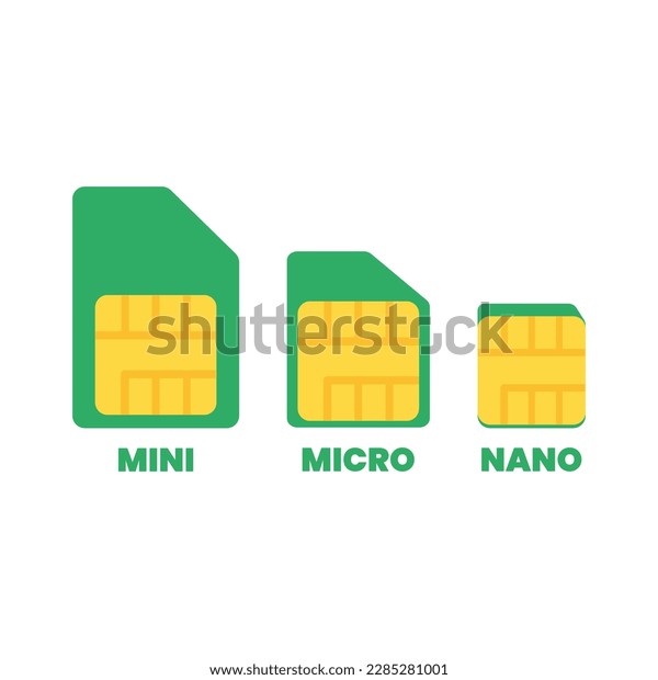 Sim Card Types Mini Micro Nano Stock Vector (Royalty Free) 2285281001 ...