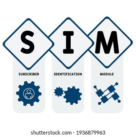 515 Subscriber Identification Module Images, Stock Photos & Vectors ...