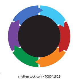 Six Part Circular Process Flow Stock Vector (Royalty Free) 700341802 | Shutterstock