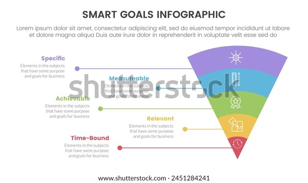 Smart Goals Setting Framework Infographic Funnel Stock Vector (Royalty ...