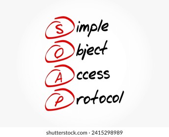 Soap Simple Object Access Protocol Messaging Stock Vector (Royalty Free) 2415298989 | Shutterstock