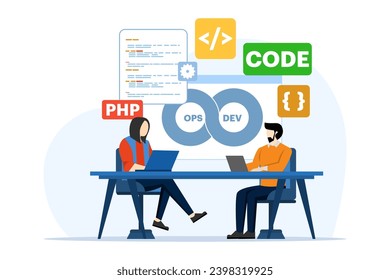 Software Development Operations Programmer Practice Concept Stock Vector (Royalty Free ...