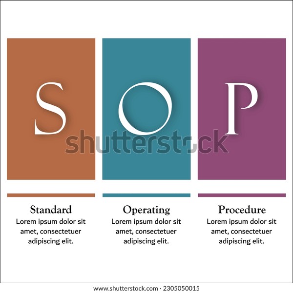 Sop Standard Operating Procedure Acronym Infographic Stock Vector (Royalty Free) 2305050015 ...