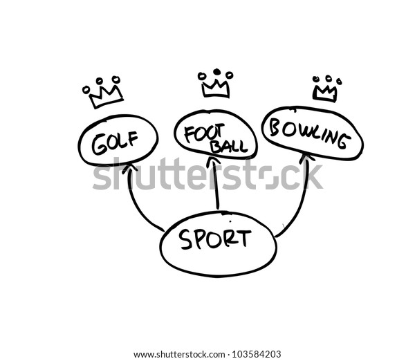 Sport Flow Chart Olympic Stock Vector (Royalty Free) 103584203 ...