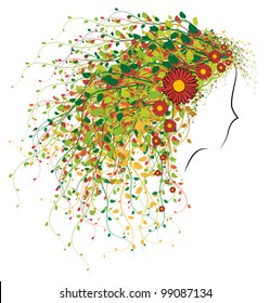 Spring Head Stock Vector (Royalty Free) 99087134 | Shutterstock