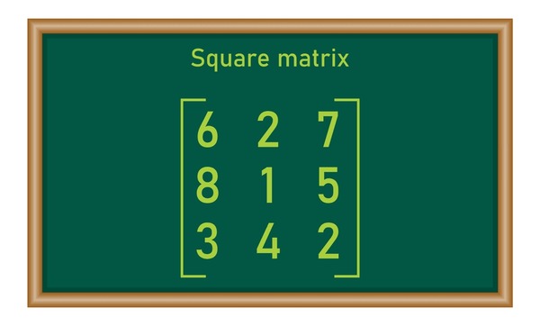 Algebra De Matrices: Over 140 Royalty-Free Licensable Stock ...