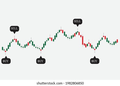 Stock Forex Market Candlestick Patterns Background Stock Vector ...