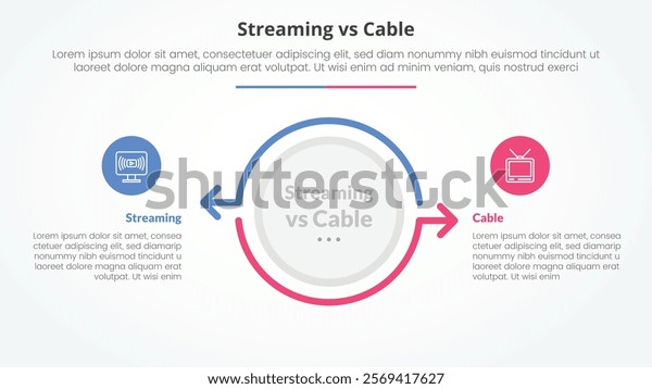 Streaming Services Vs Cable Comparison Opposite Stock Vector (Royalty ...