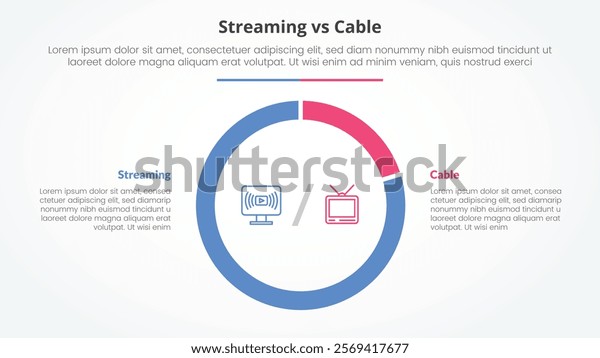 Streaming Services Vs Cable Comparison Opposite Stock Vector (Royalty ...