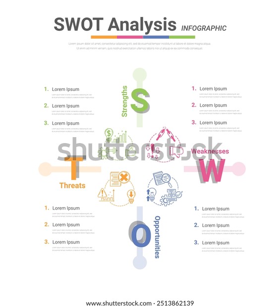 Swot Analysis Infographic Swot Icon Elements Stock Vector (Royalty Free ...