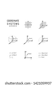 4+ Thousand Cartesian Coordinate System Royalty-Free Images, Stock ...