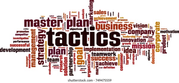 Tactics Word Cloud Concept Vector Illustration Stock Vector (Royalty ...