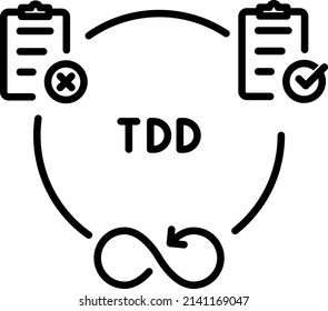 Test-driven Development Icon Vector Stock Vector (Royalty Free ...