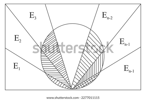 Theorem Total Probability Stock Vector (Royalty Free) 2277011115 | Shutterstock