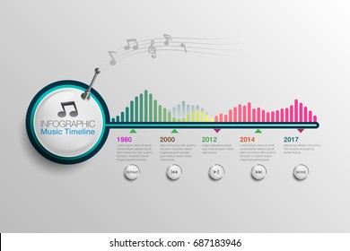 6+ Hundred Music Timeline Infographic Royalty-Free Images, Stock Photos ...