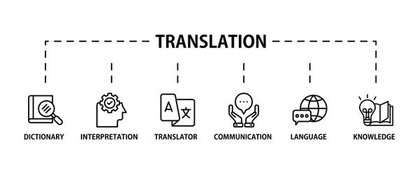 111,246 Aplicacion De Conocimientos Stock Vectors and Vector Art ...