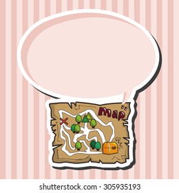 Treasure Map Theme Elements Stock Vector (Royalty Free) 305935193 | Shutterstock