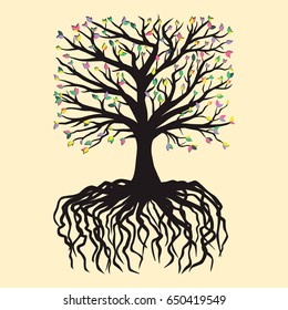 Simple Abstract Art Therapy Tree Person AI-generated image 2350262055 ...
