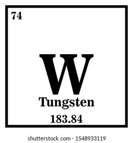Tungsten Periodic Table Elements Vector Illustration Stock Vector ...