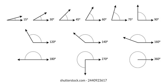 Obtuse Angle In Geometry