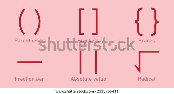 Tipos de corchetes en matemáticas. Diferente: vector de stock (libre de ...