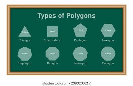 94 Tarjetas De Cuadrilateros Para Niños Royalty-Free Images, Stock ...