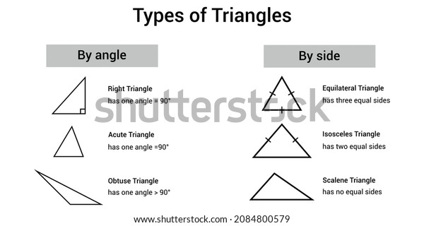 23 Classification Math Worksheet Royalty-Free Photos and Stock Images ...