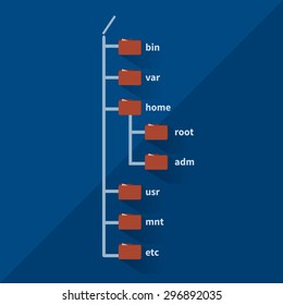 Unix Directory Structure Flat Design Retro Stock Vector (Royalty Free ...